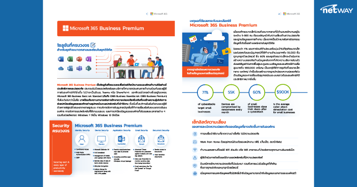 Datasheet : Microsoft365 Business Premium